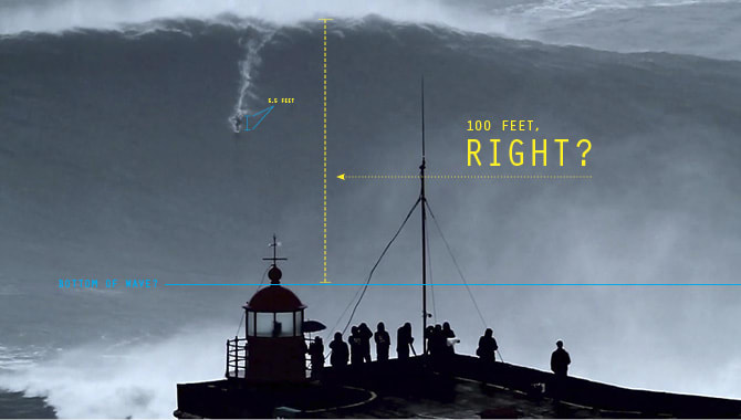 Nazare Canyon Reality Check | SURFING MAGAZINE